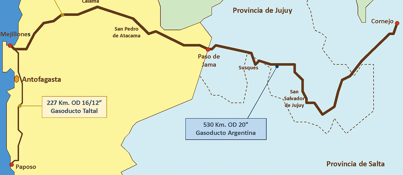 Información General - enel.cl