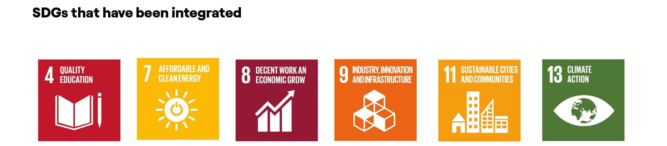 Sustainable Development Goals - 10.151.241.99